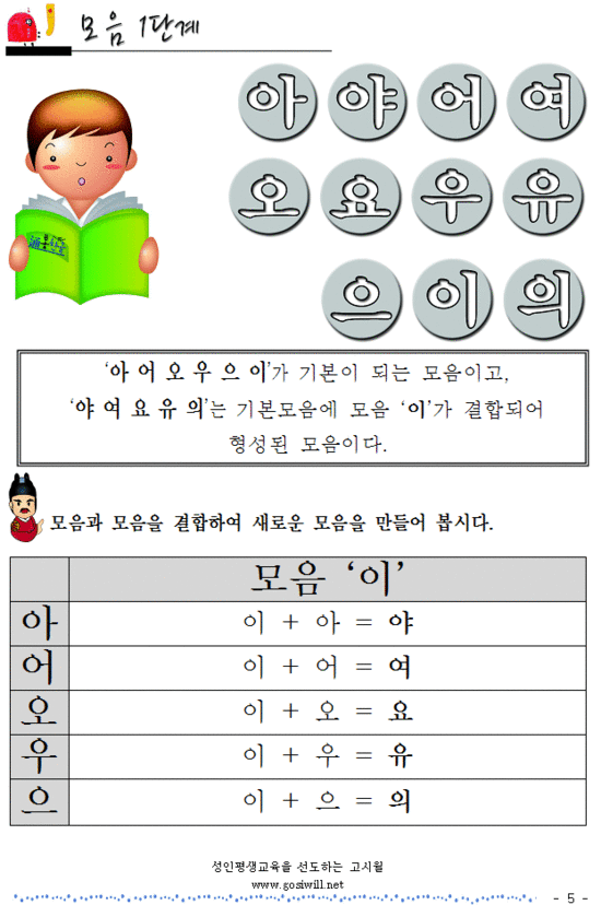 한글공부 자료 자음모음 띄어쓰기 받침있는 글자 한글공부프린트 네이버 블로그