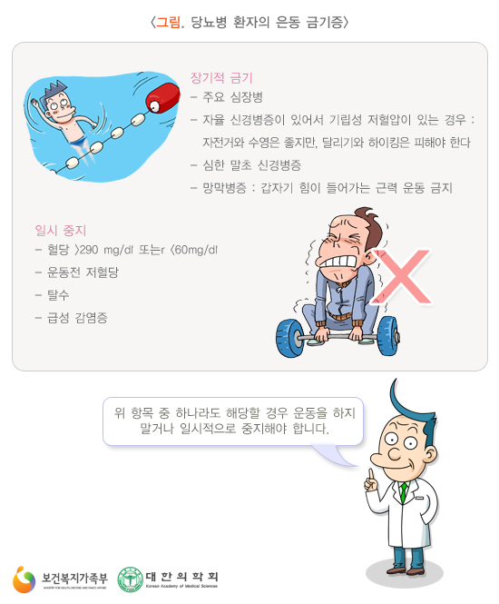 [신촌연세병원 당뇨내분비센터] 당뇨병환자 운동 시 주의해야할 사항 운동 준비 설문 네이버 블로그