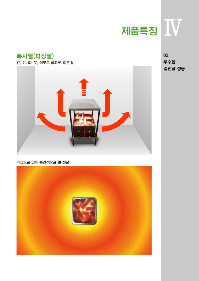 동절기 콘크리트 보온양생연료 공간가열연료건설용양생연료화락미세먼지메타노이아경제적연료 네이버 블로그