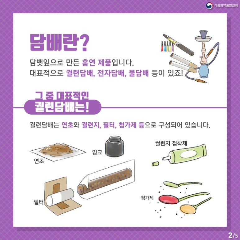 담배 연기 유해성분 어떻게 알 수 있을까 네이버 블로그