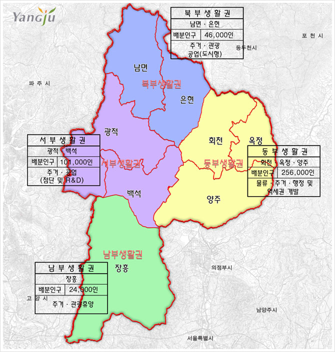 상편 양주시 현황과 옥정신도시 미래 가능성 분석 네이버 블로그