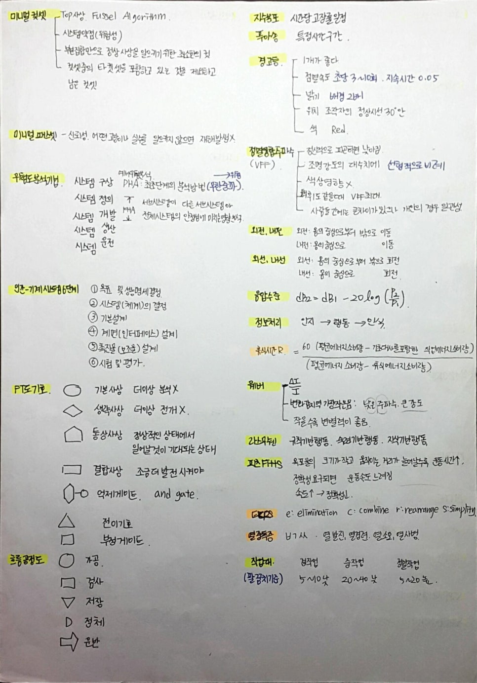 산업안전기사 필기 요점정리 파일 정리 노트 네이버 블로그