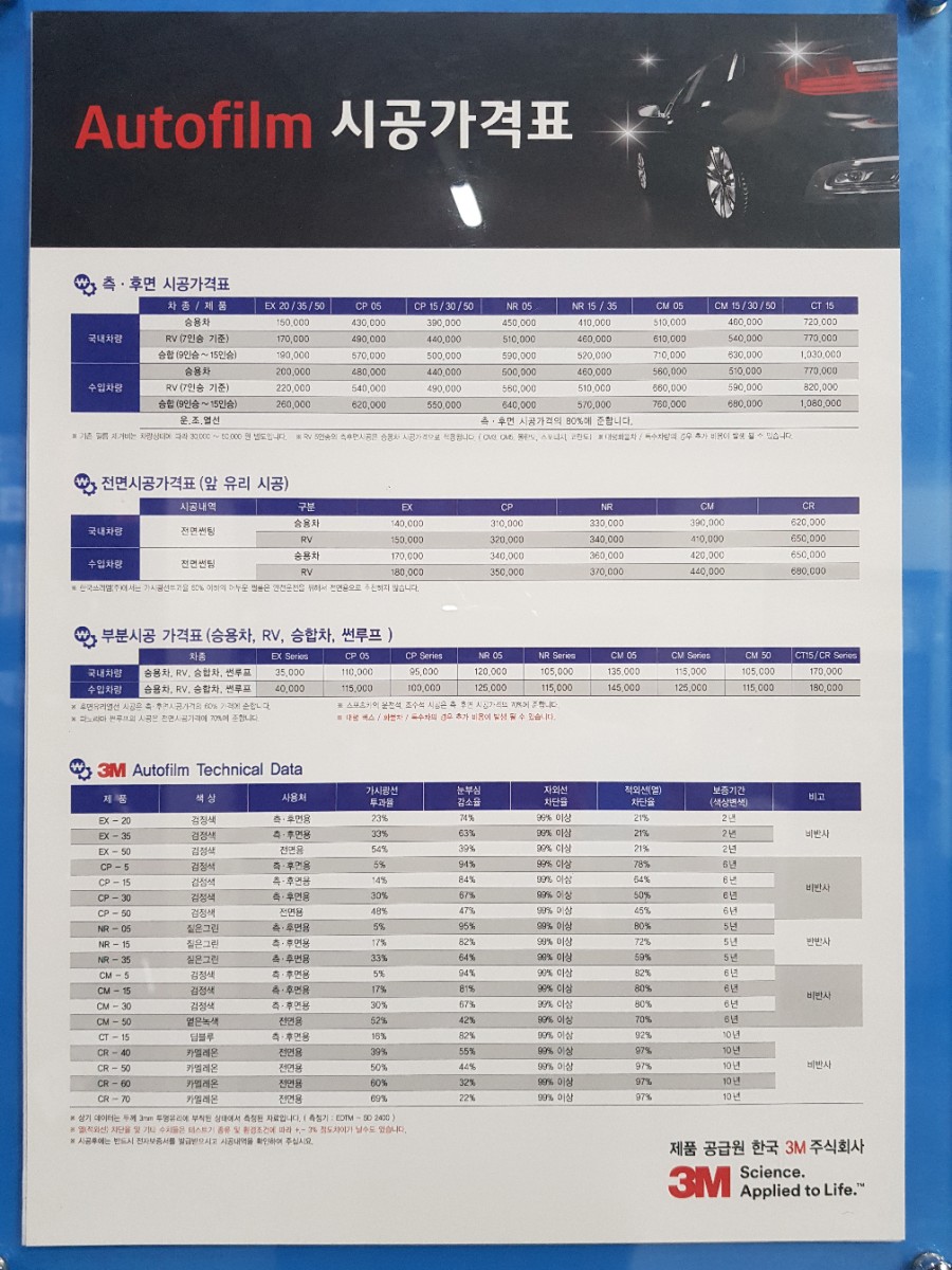 벤츠e클래스 3m Nr 컬러썬팅 등급 가격 자동차 유리막코팅 네이버 블로그
