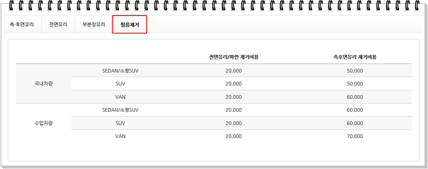 루마썬팅 가격표 버텍스 가격 및 900 시공기 네이버 블로그