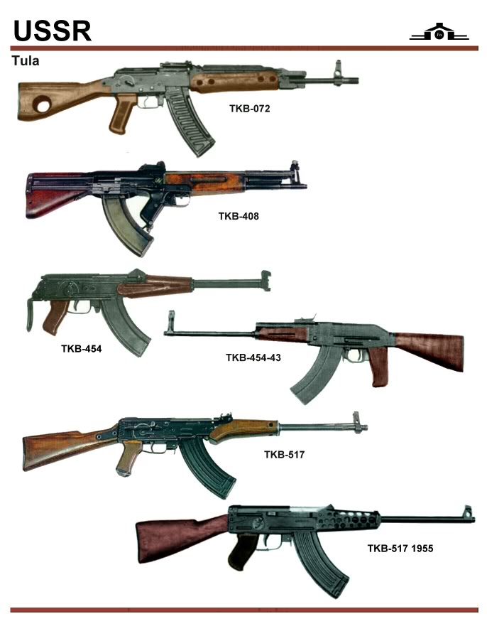 [전세계 소화기(小火器) 도감] 러시아(Russia) I. : 네이버 블로그