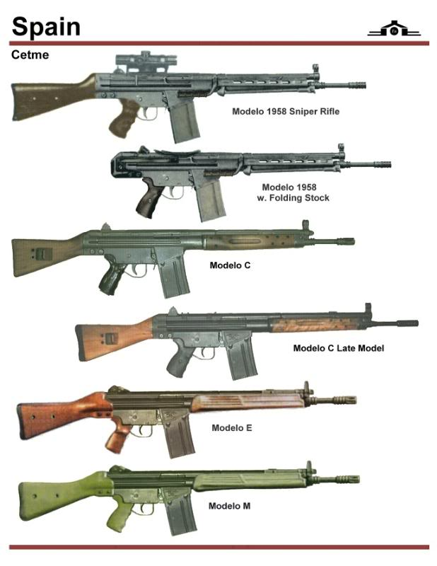 [전세계 소화기 도감] 스페인(Spain) : 네이버 블로그