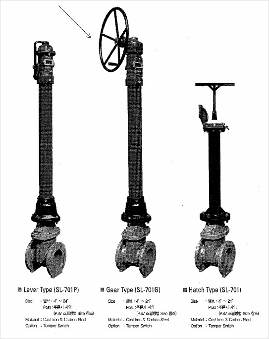 [배관] Post Indicator & Valve : 네이버 블로그